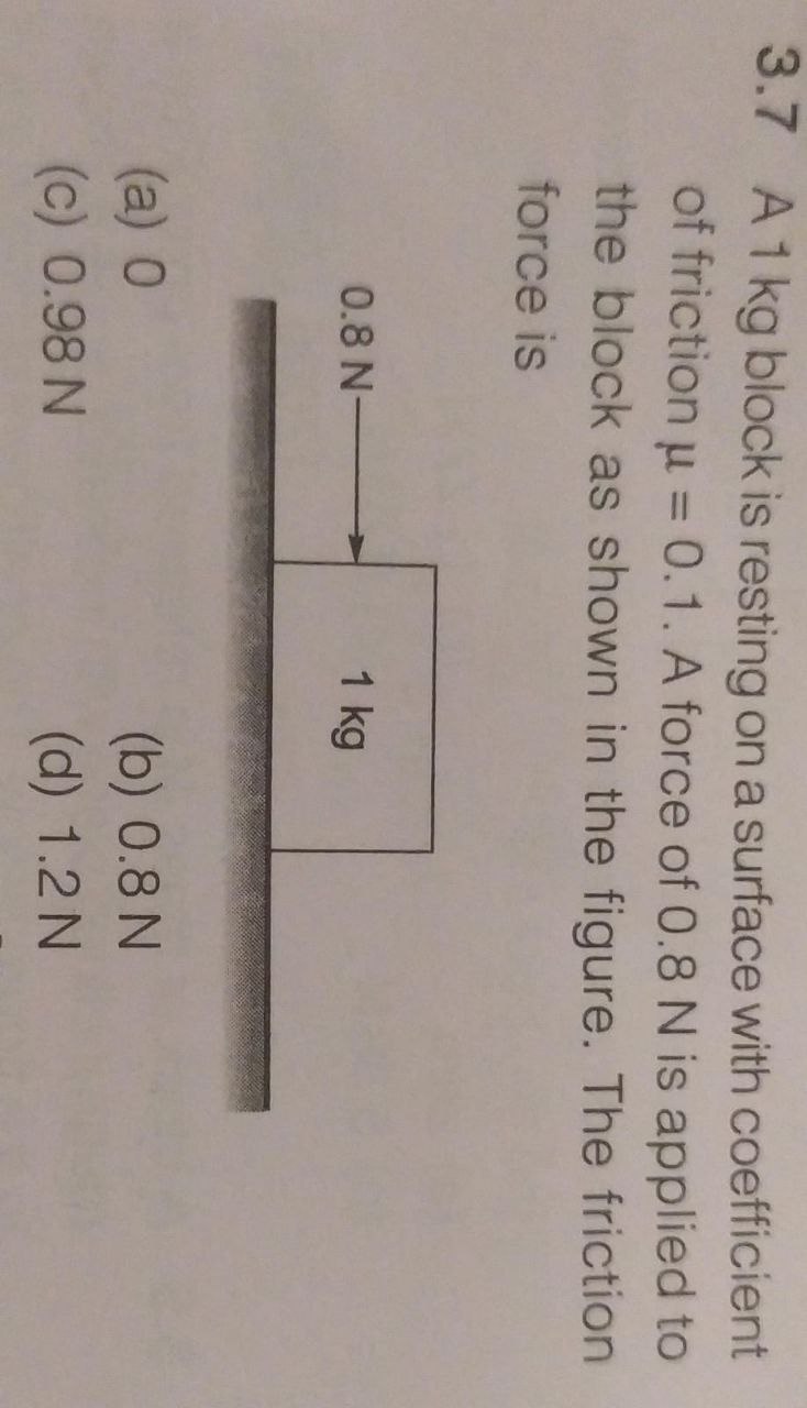 Solved A 1kg block is resting on a surface with coefficient | Chegg.com