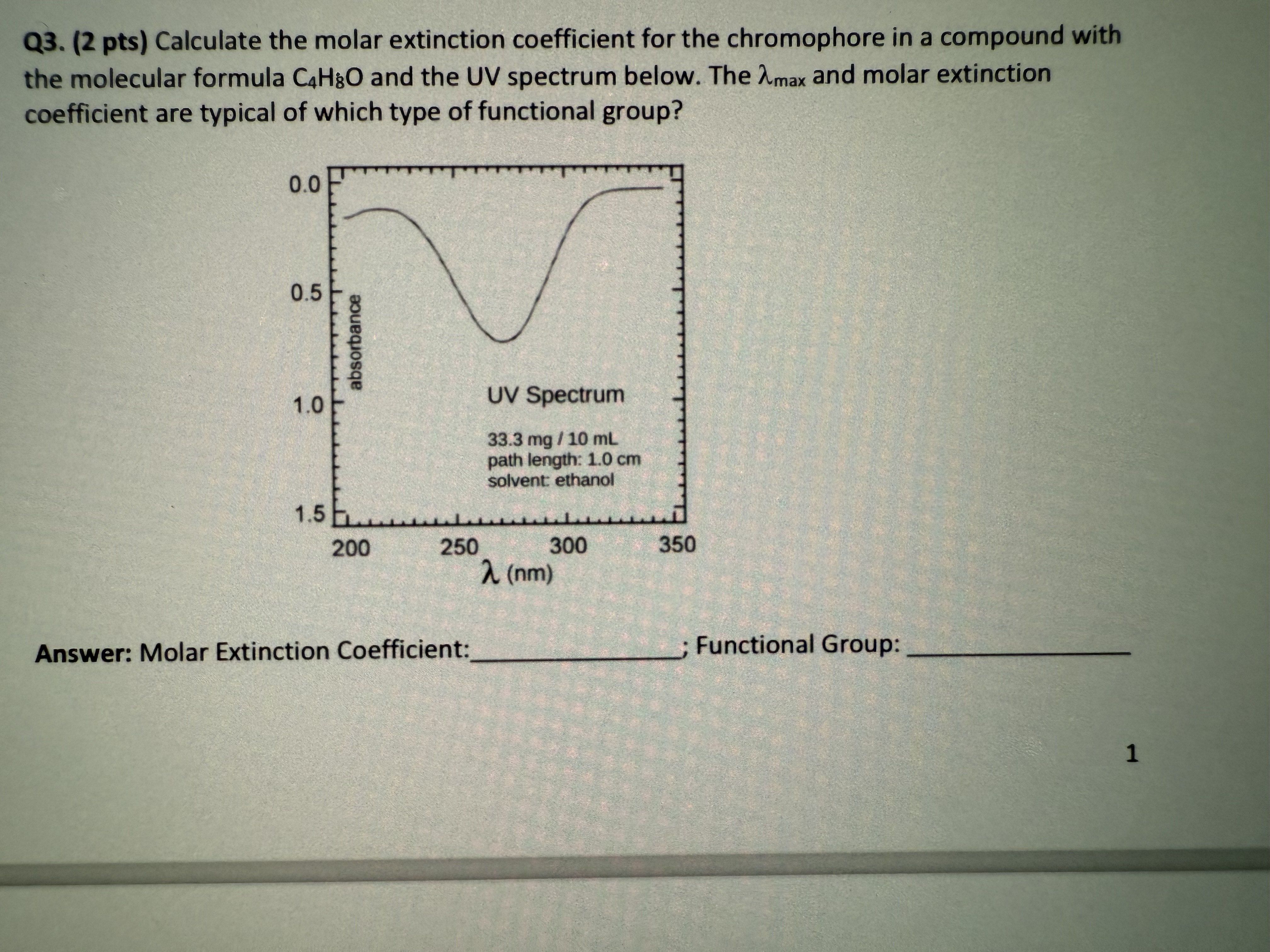 Q3. (2 ﻿pts) ﻿Calculate the molar extinction | Chegg.com