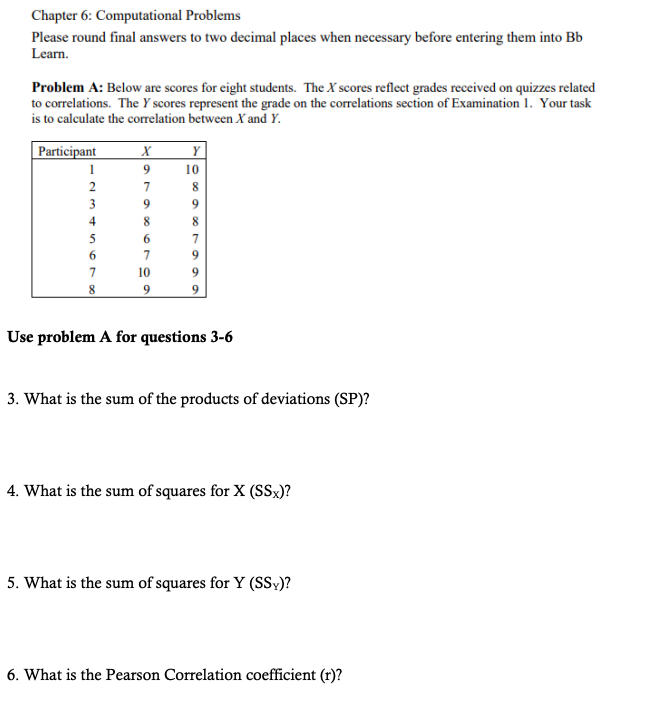 Solved Chapter 6: Computational Problems Please round final | Chegg.com