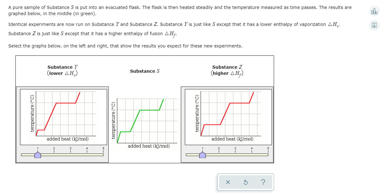 Solved A pure sample of Substance S is put into an evacuated | Chegg.com