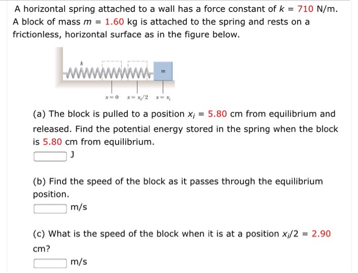 Solved A horizontal spring attached to a wall has a force | Chegg.com