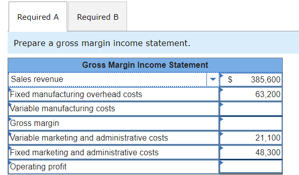 Solved \r\nPrepare a gross margin income | Chegg.com