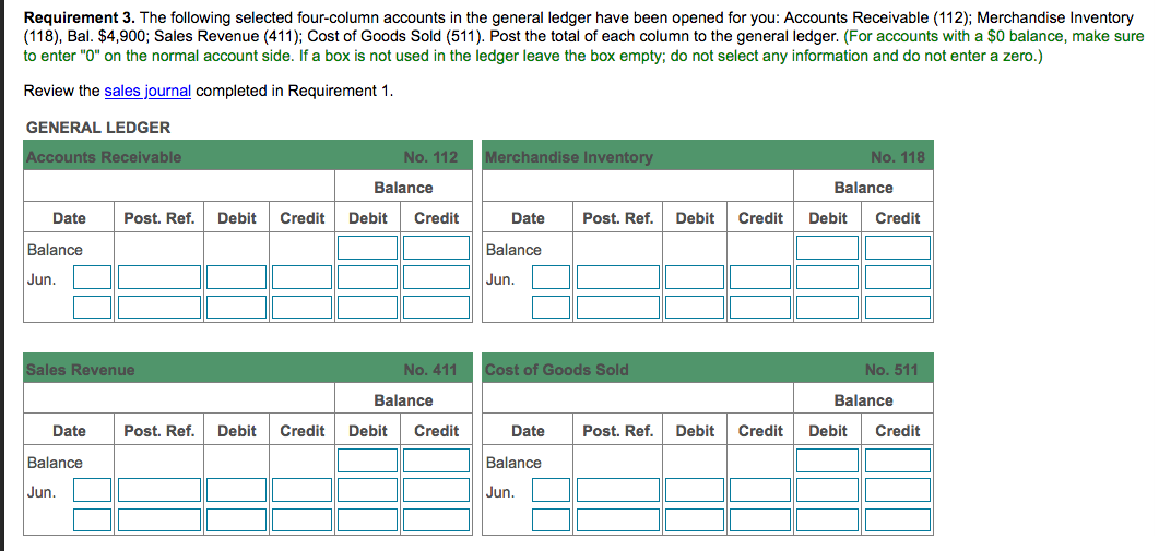Solved: Requirement 3. The Following Selected Four-column ... | Chegg.com