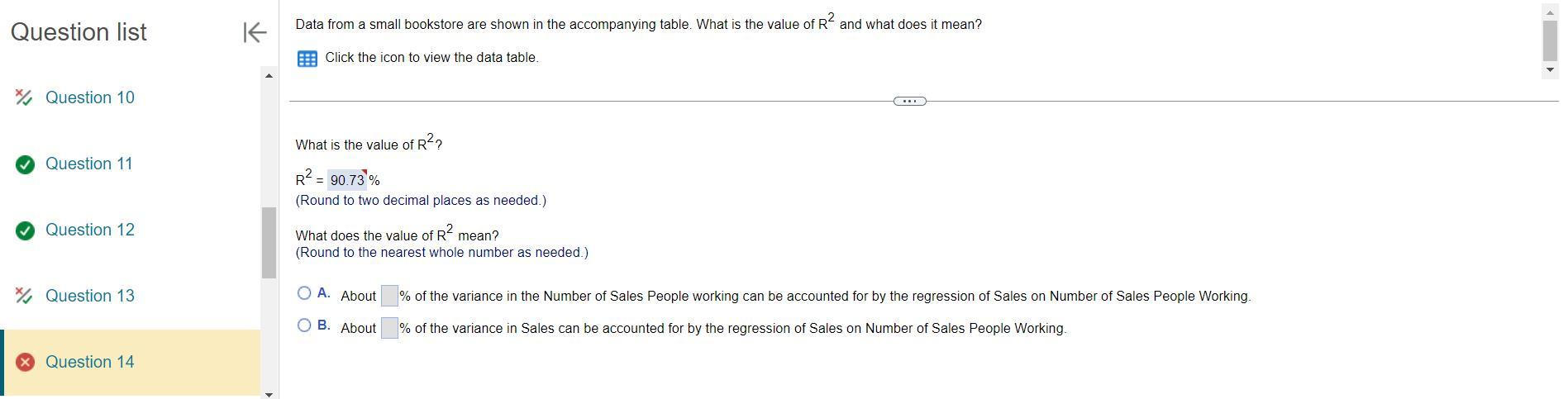 Solved Data tableQuestion list K Data from a small bookstore | Chegg.com