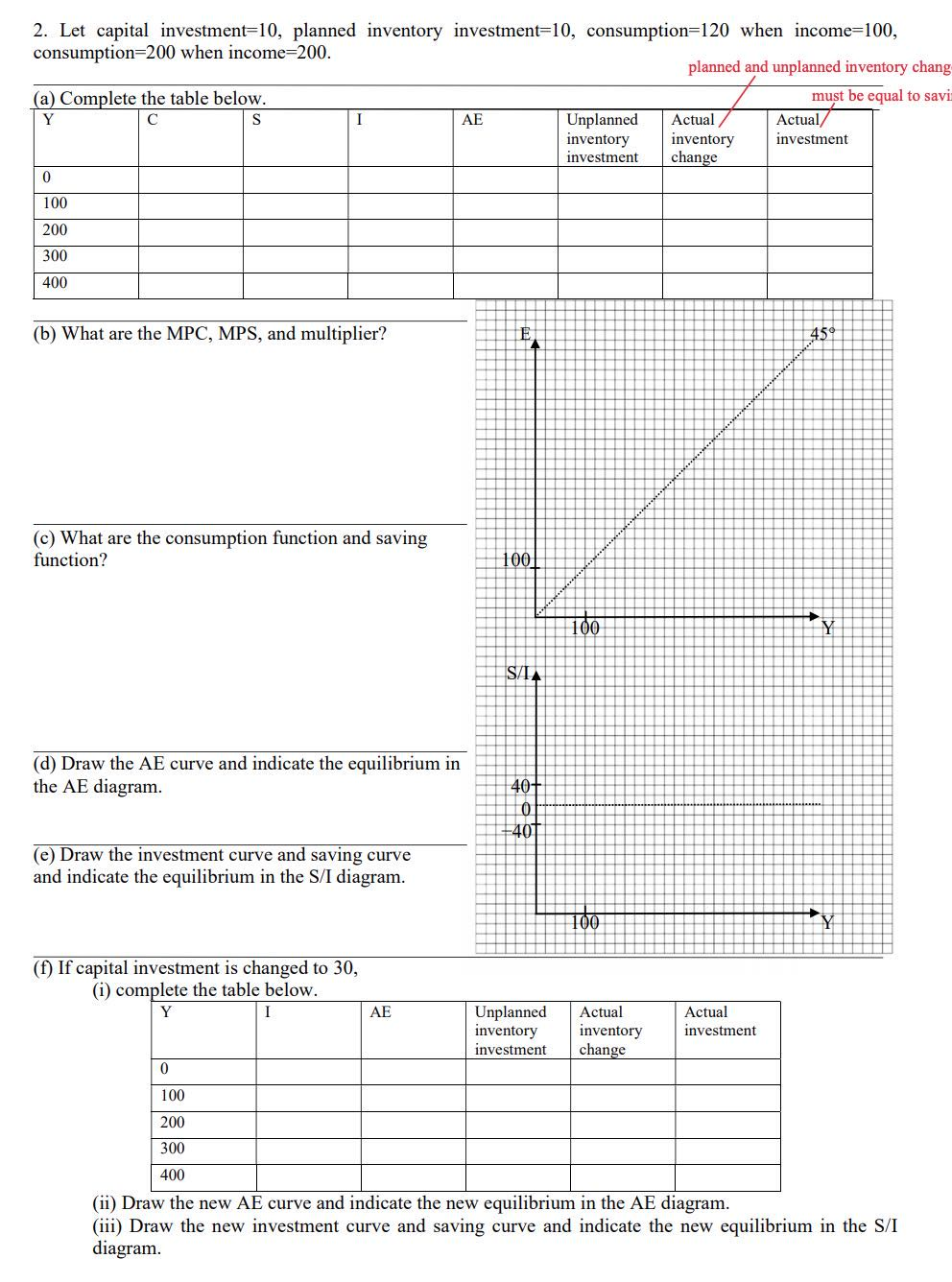 Solved 2. Let capital investment=10, planned inventory | Chegg.com