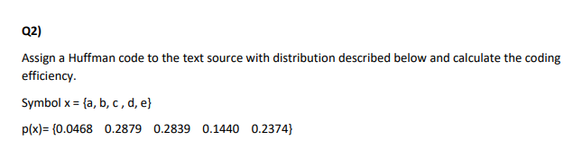 Solved Q2) Assign a Huffman code to the text source with | Chegg.com