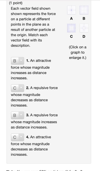 Solved (1 point) Each vector field shown shown represents | Chegg.com