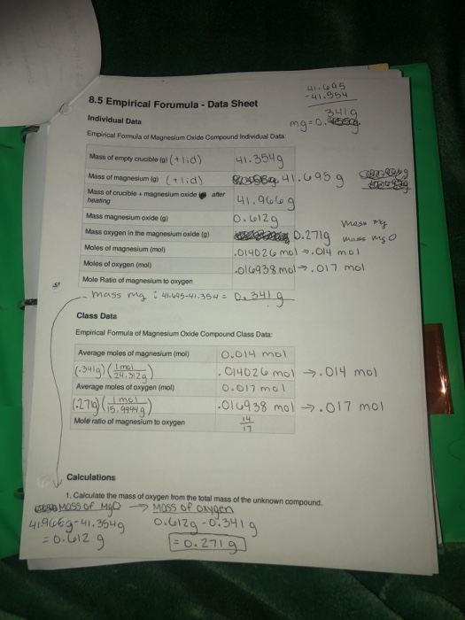 Solved 8.4 Empirical Formula-Post-Lab Questions Name: denna | Chegg.com