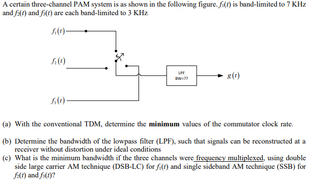 Solved A certain three-channel PAM system is as shown in the | Chegg.com
