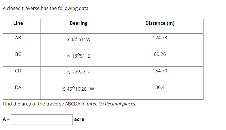 Solved A closed traverse has the following data: Find the | Chegg.com