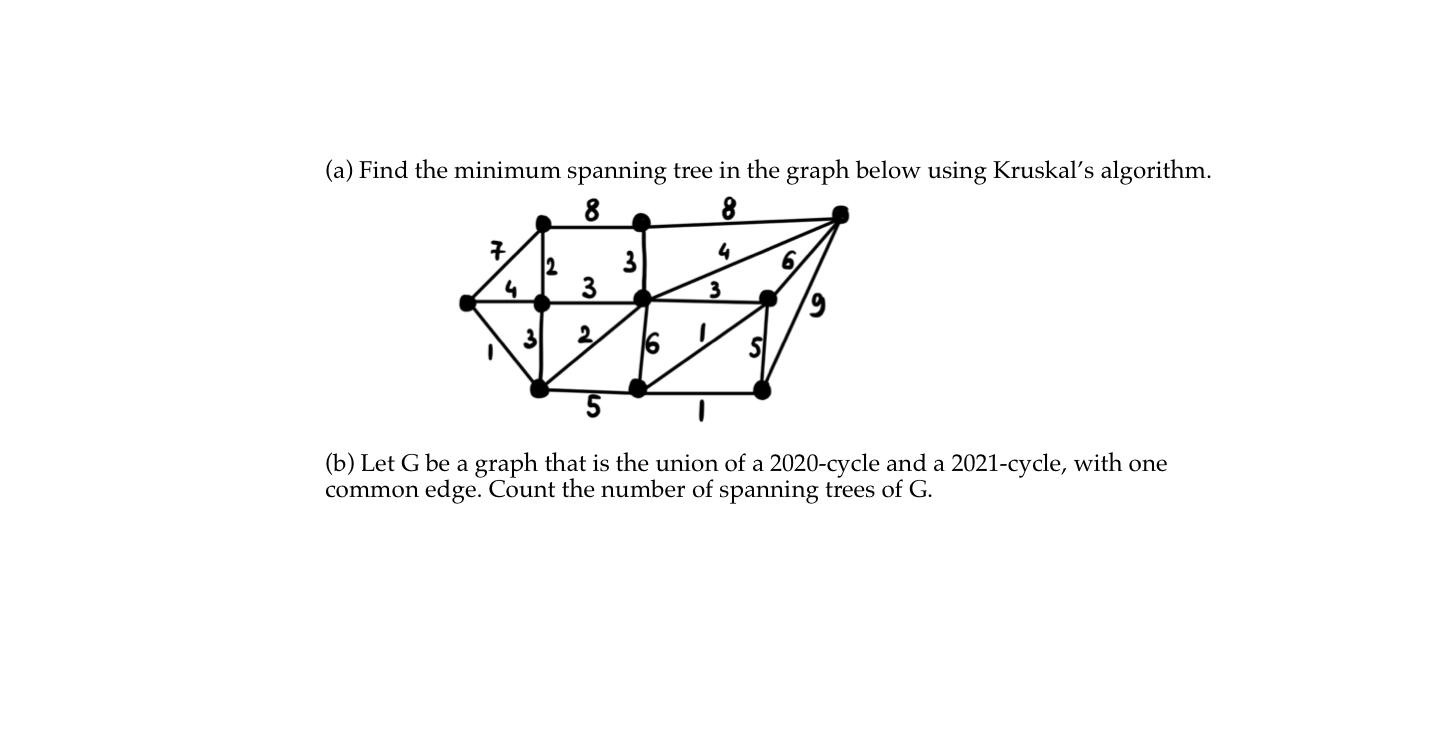 Solved (a) Find the minimum spanning tree in the graph below | Chegg.com