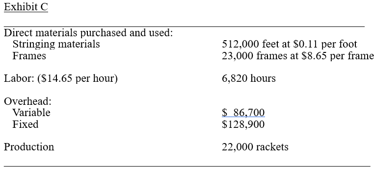 Manufacturing Cost Variance Analysis The company | Chegg.com