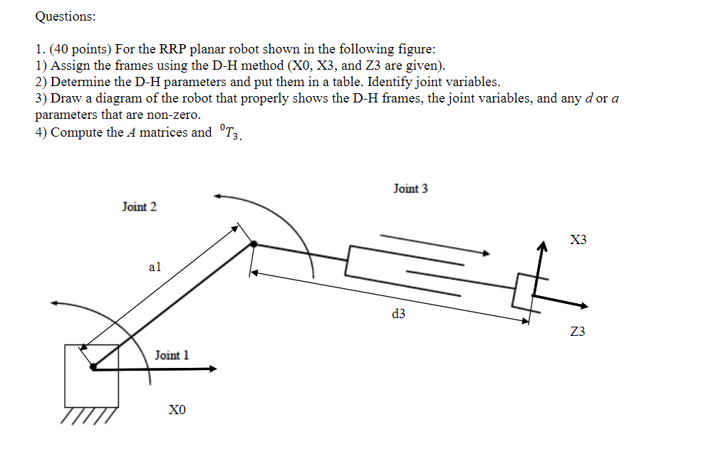 Solved Questions: 1. (40 points) For the RRP planar robot | Chegg.com