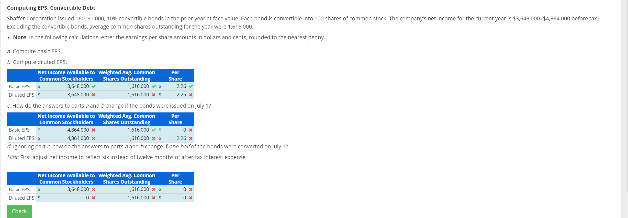 Solved Computing EPS: Convertible Debt Excluding the | Chegg.com