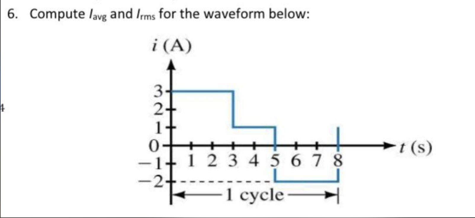Solved 6. Compute Iavg and Irms for the waveform below: | Chegg.com