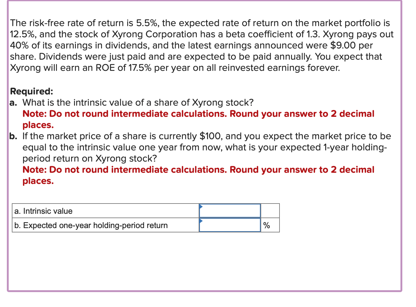 Solved The risk-free rate of return is 5.5%, the expected | Chegg.com