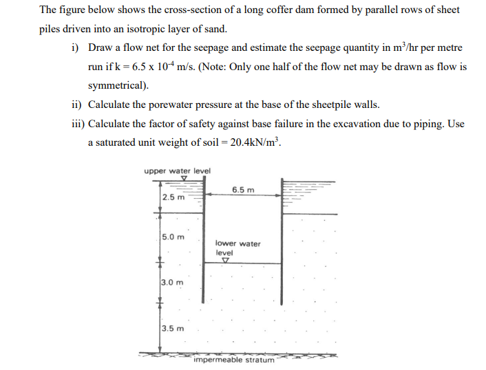 Solved The figure below shows the cross-section of a long | Chegg.com