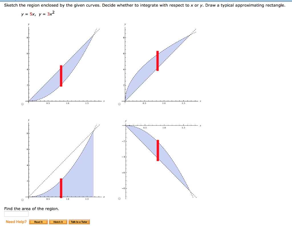 Solved Sketch The Region Enclosed By The Given Curves Chegg