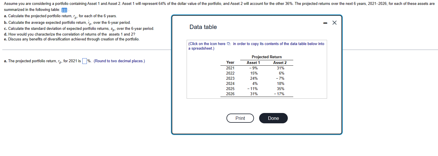 Solved summarized in the following table:a. ﻿Calculate the | Chegg.com