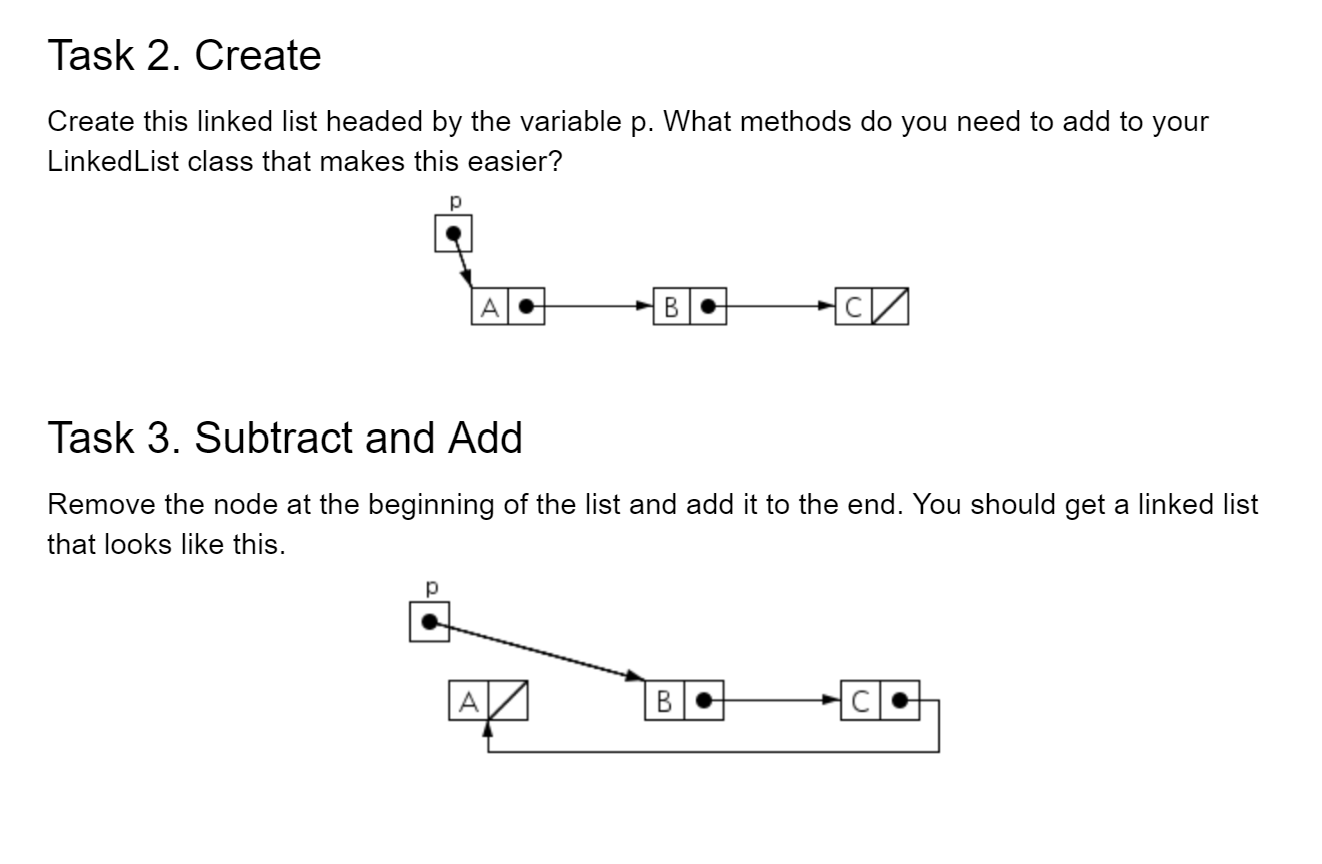 Solved Lab 5. Linked List Cardio This lab gives you a | Chegg.com Solved Lab 5. Linked List Cardio This lab gives you a | Chegg.com
