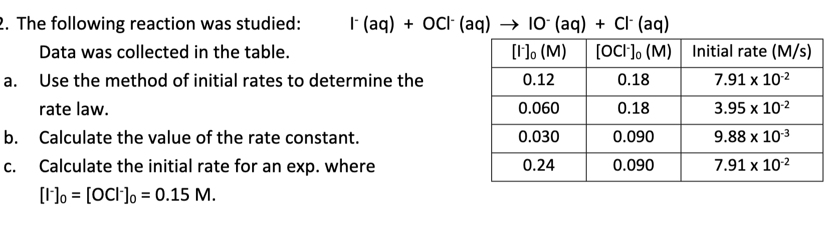 Solved 2. The following reaction was studied: I- (aq) + OCl- | Chegg.com