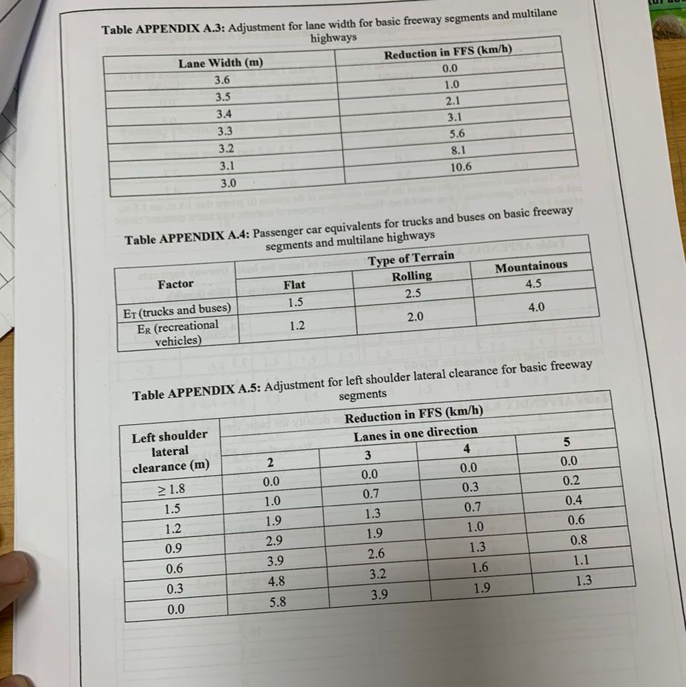 Solved and shour ratrar crearance is the sum of the lateral | Chegg.com