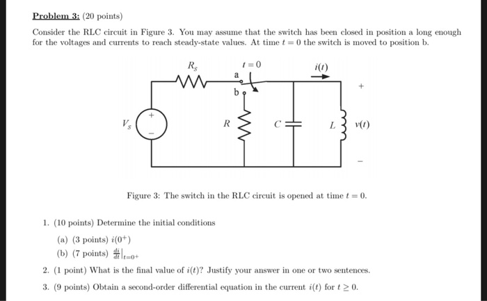 Solved Problem3: (20 points) Consider the RLC circuit in | Chegg.com