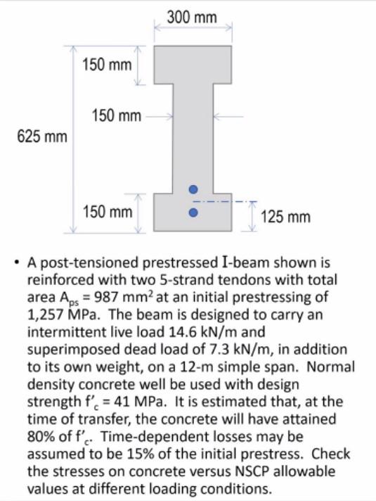 Solved - A post-tensioned prestressed I-beam shown is | Chegg.com