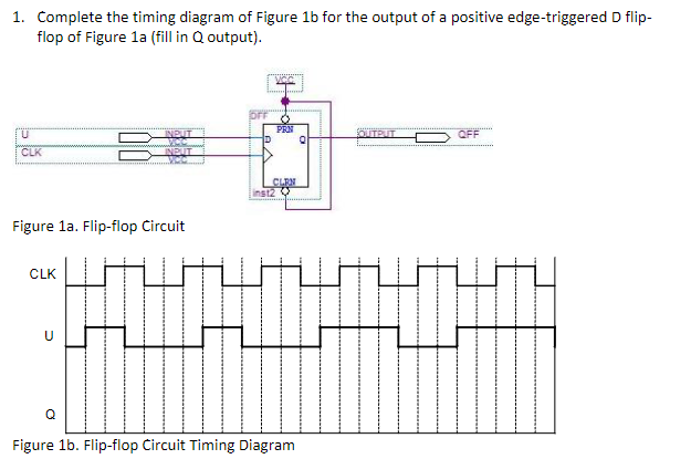 Solved 1. Complete the timing diagram of Figure 1 b for the | Chegg.com