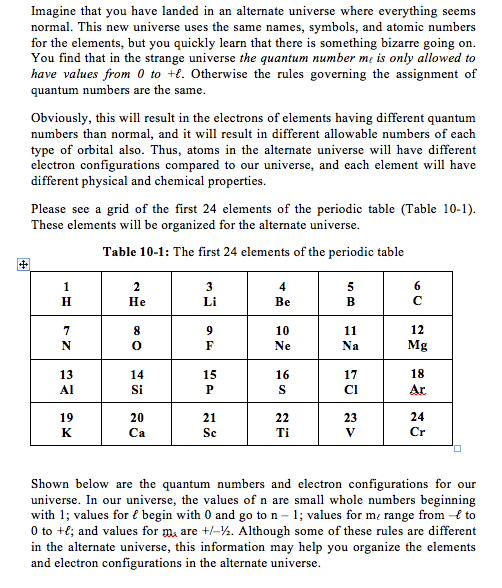 Solved NOTATION # ORBITALS ELECTRONS SUBSHELL IN SUBSHELL IN | Chegg.com
