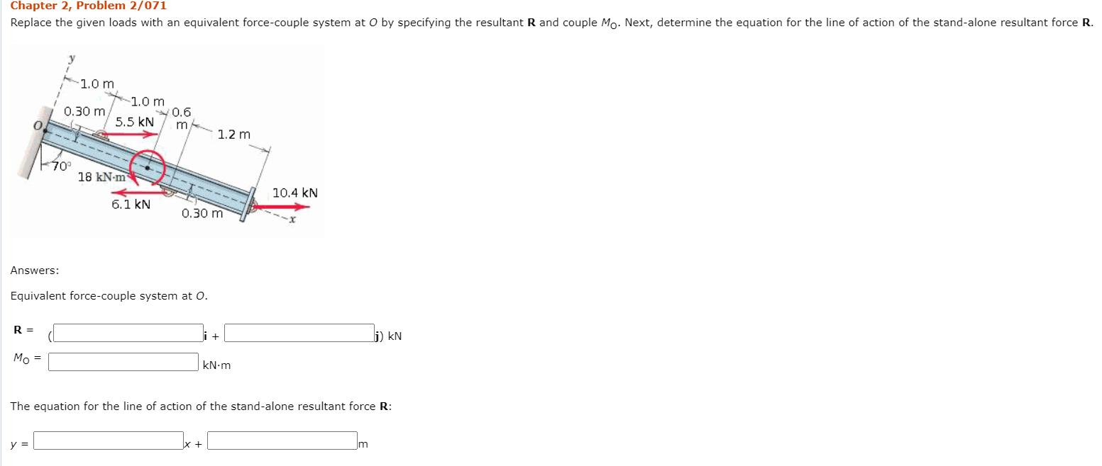 Solved Chapter 2, Problem 2/158 The combined action of the | Chegg.com