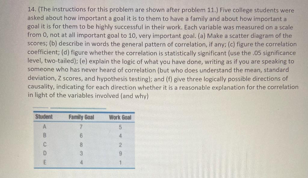 Solved 14. (The instructions for this problem are shown | Chegg.com