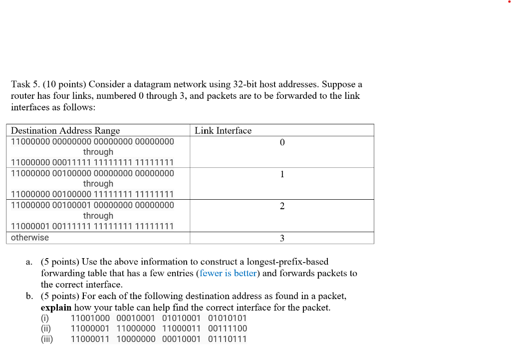 Solved Task 5. (10 points) Consider a datagram network using | Chegg.com