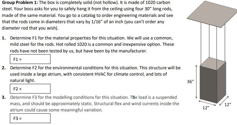 Solved Group Problem 1: The box is completely solid (not | Chegg.com