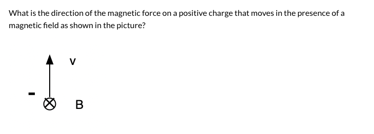 Solved What is the direction of the magnetic force on a | Chegg.com