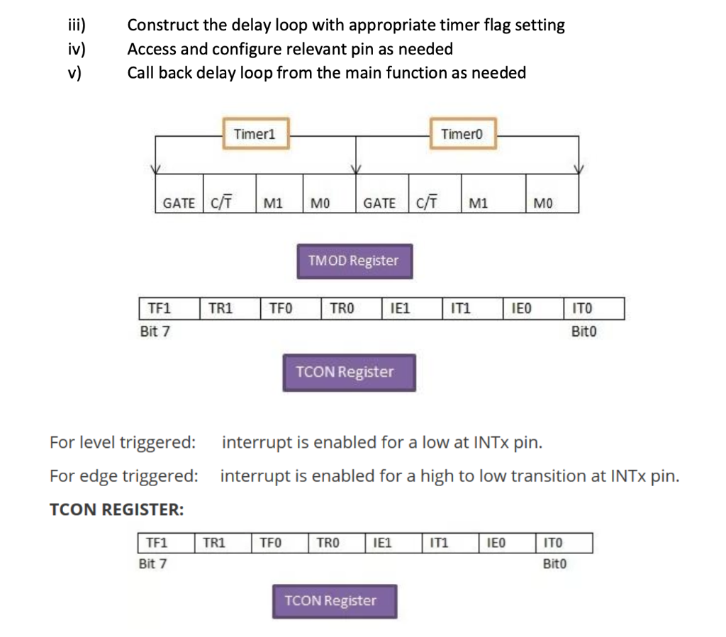 Solved 1. (a) Explain how to access and configure individual | Chegg.com