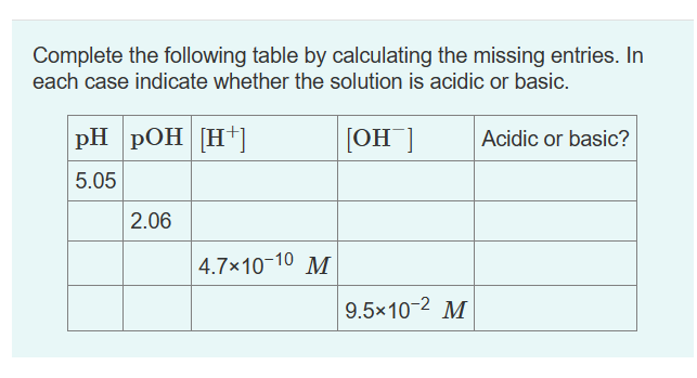 Solved Complete the following table by calculating the | Chegg.com