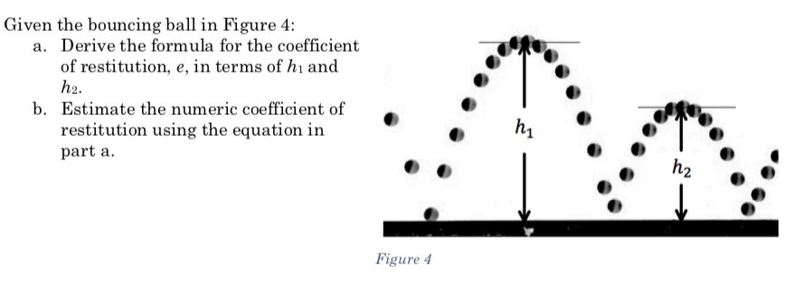 Solved Given the bouncing ball in Figure 4: a. Derive the | Chegg.com