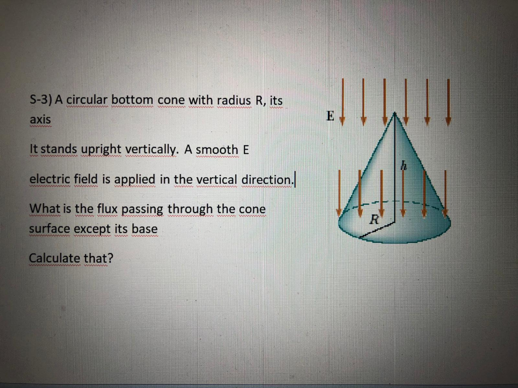 Solved S-3) A circular bottom cone with radius R, its axis | Chegg.com