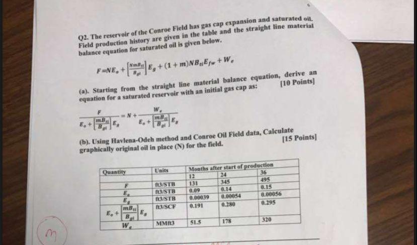 Solved Q2. The reservoir of the Conroe Field has gas cap | Chegg.com