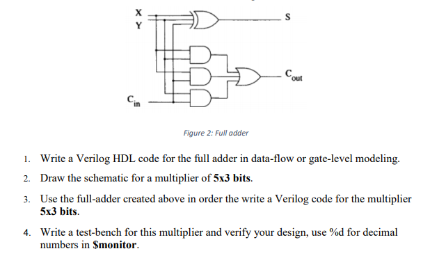 Solved I have the code for the full adder, but i need to | Chegg.com