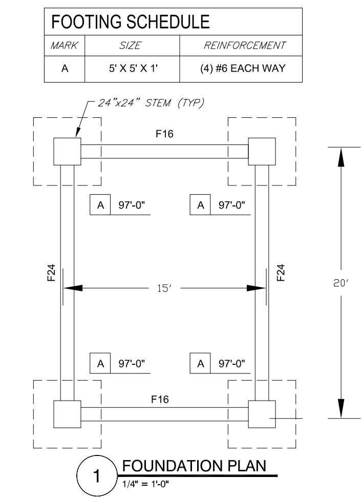 Solved FOOTING SCHEDULE MARK SIZE REINFORCEMENT 5' X 5' X 1' | Chegg.com