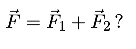 Solved Consider two vectors where F1 = 61 N , F2 = 47 N, θ1 | Chegg.com