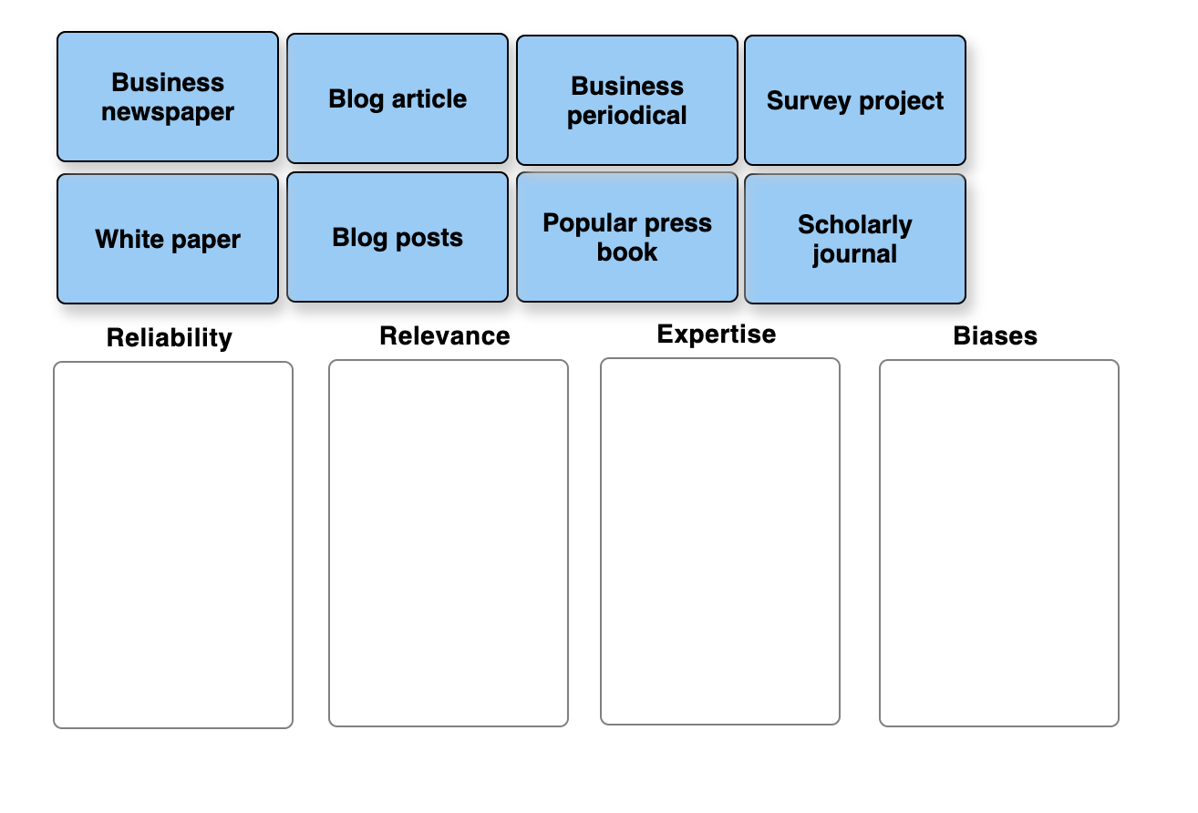 Solved Determining Data Quality Evaluating your data | Chegg.com