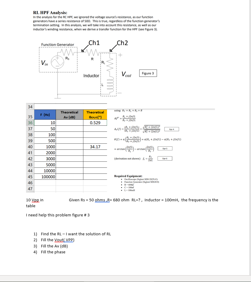 Solved RL HPF Analysis: In the analysis for the RC HPF, we | Chegg.com