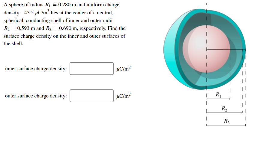 Solved A sphere of radius R1 = 0.280 m and uniform charge | Chegg.com