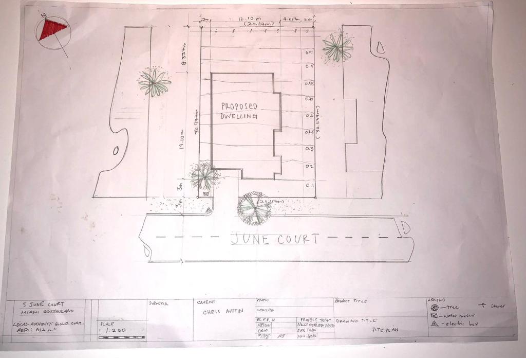 Part A – Substructure (up to and Including Ground | Chegg.com