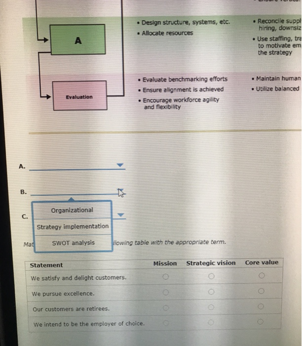 Solved Identify the correct label for each of the three | Chegg.com