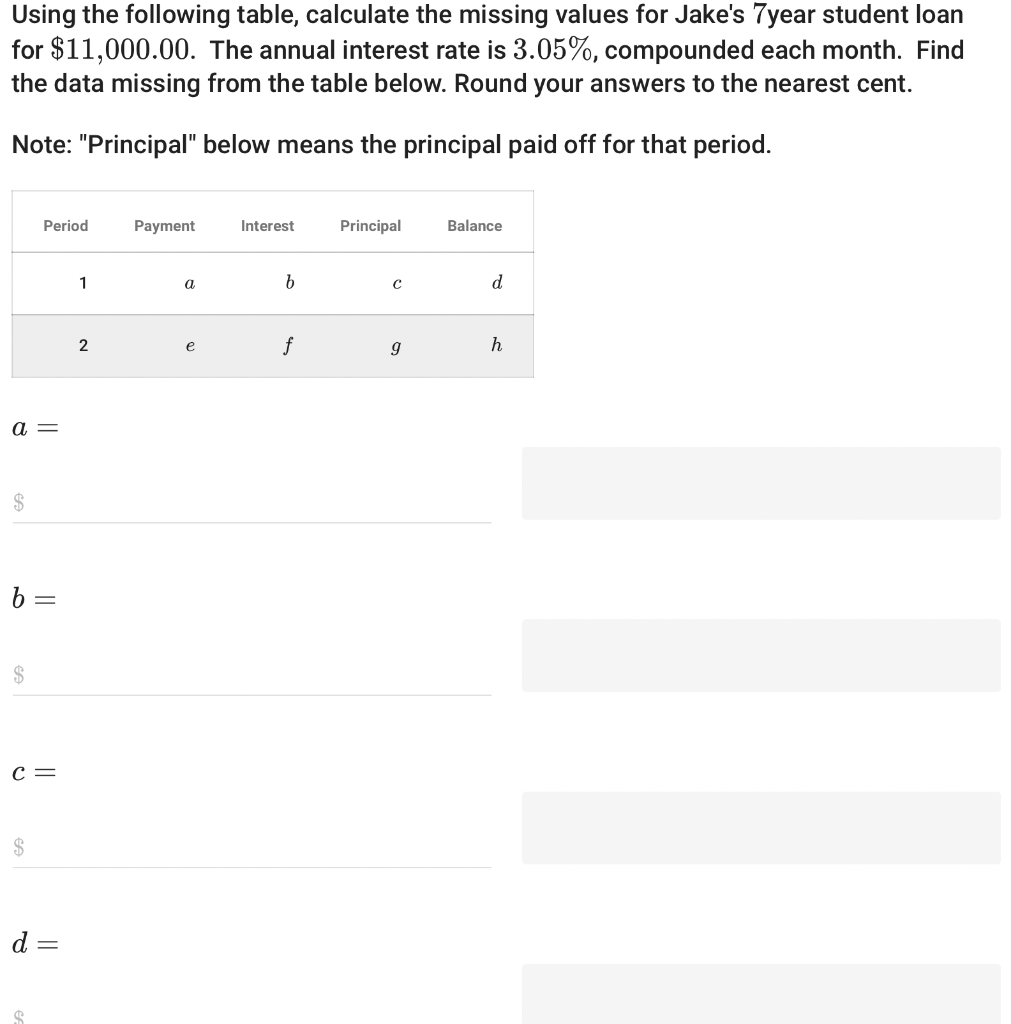 Solved Using the following table, calculate the missing | Chegg.com