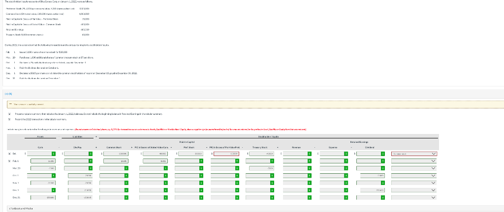 |l|ll:!: Solution List of Accounts Payout ratio | Chegg.com